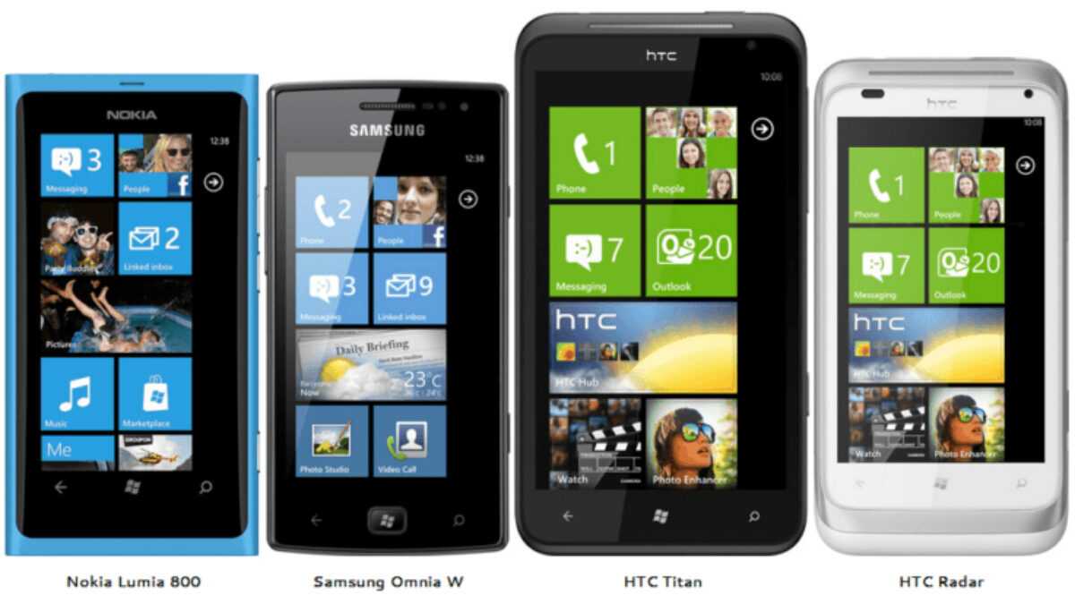 Le smartphone mieux vendu que le portable classique